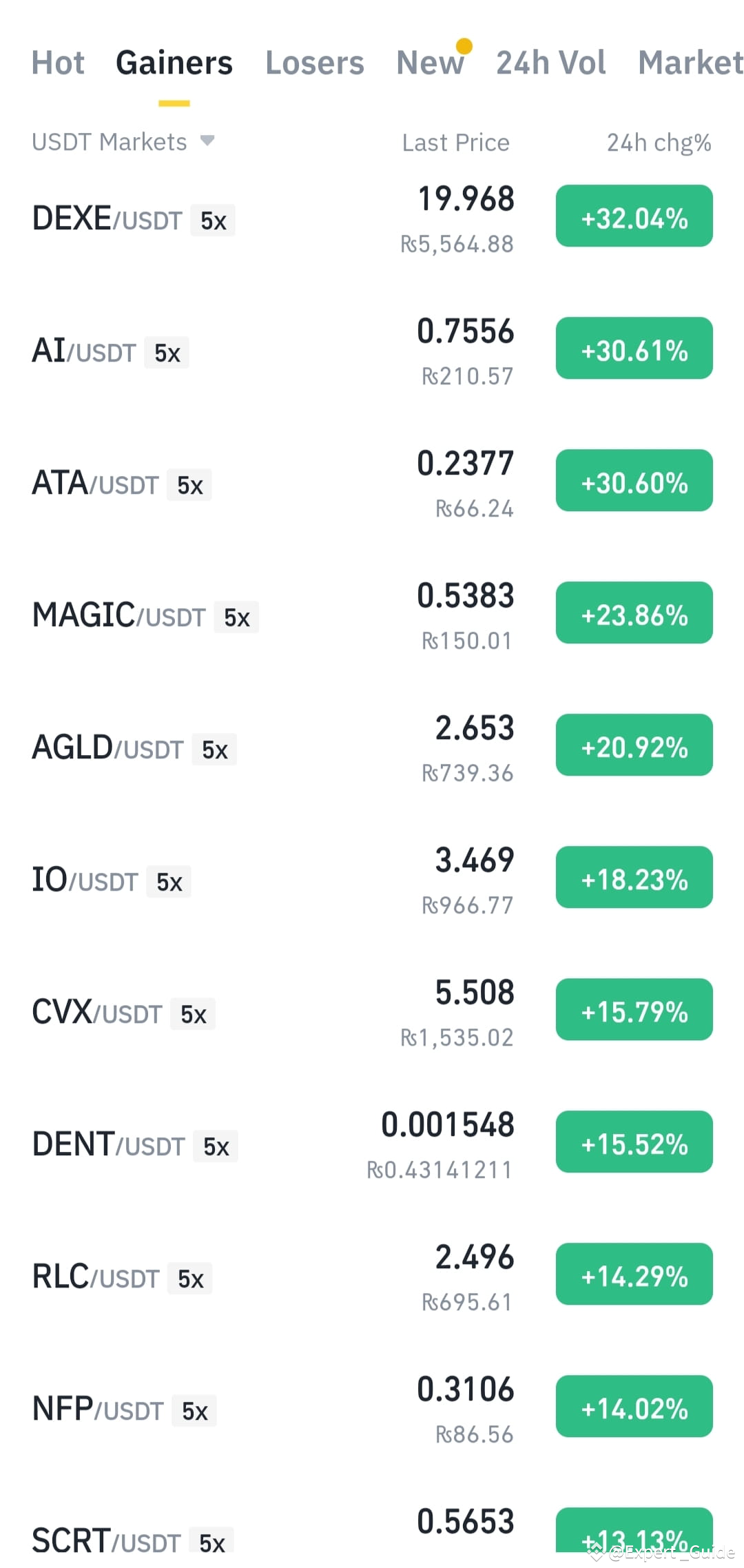 🔝🔝TOP Gainers of crypto market 👇👇 1. Top Performer: De | Expert _Guide ...