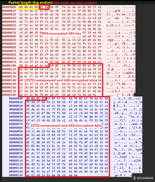 🔒 Kaspersky Labs Alert: A new malware campaign, #SparkCat , | CoinRank ...