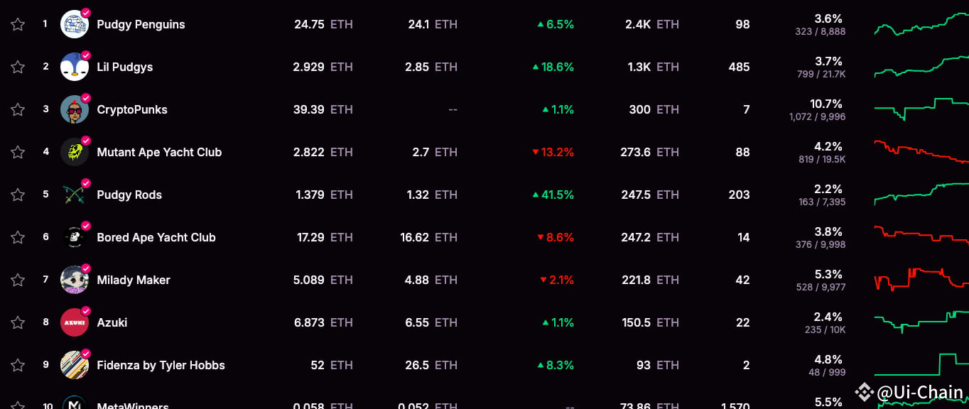 Binance web3 wallet removes the inscription market, the mark | Leo-lau ...
