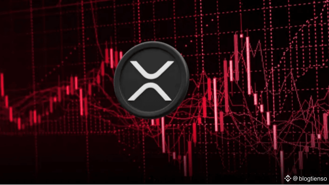 El Canal de Fibonacci de $XRP Muestra 4 Zonas de Soporte Clave Antes de ...