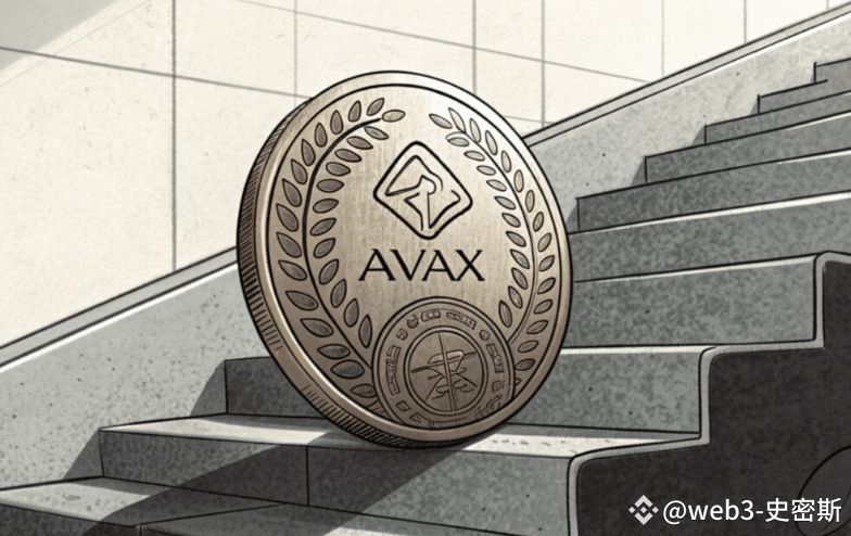 Must See! AVAX Falls 29% in a Week: Will These Factors Trigg | web3-史密斯 on Binance Square