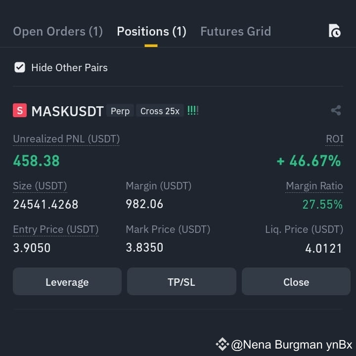MASK USDT shorting ↘️ Hold or sell? | Nena Burgman ynBx on Binance Square
