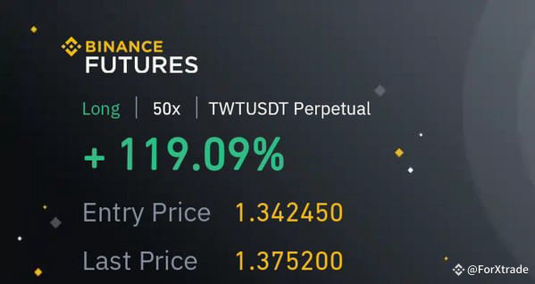 #TWTUSDT Update Tp 1 to Tp 2 $TWT #BitcoinKeyZone #twt #C | ForXtrade ...