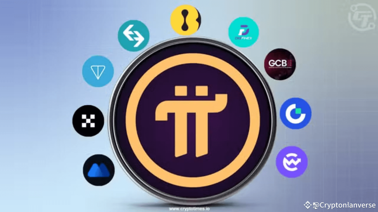 How to Sell Pi Coin, Best Exchanges, and the Boom After Major Listings | Cryptonianverse on ...