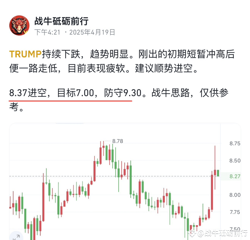 TRUMP 8.37 unchanged, target 7.00, support 9.30. This is a p | 大鹏的宏观剧本 ...