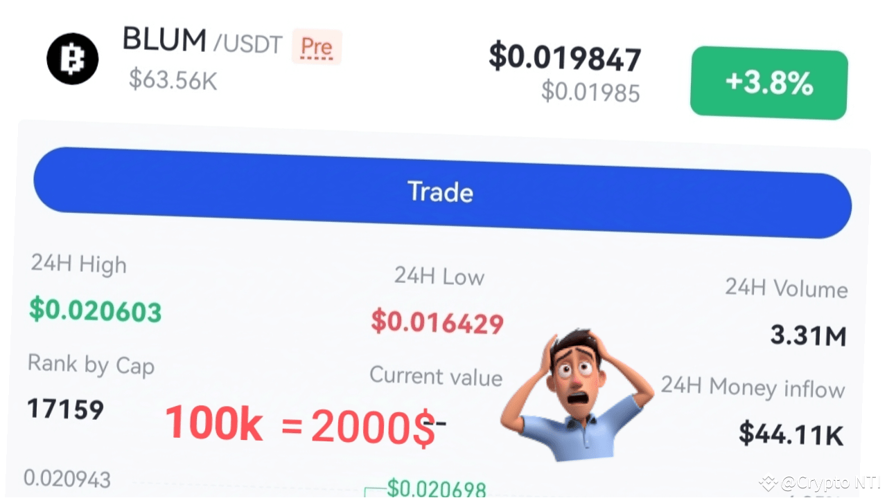 #BLUM 💵🤑 BLUM PRICE PREDICTION ,💲💰 Blum Coin (BLUM) is a | Crypto NTI on Binance Square