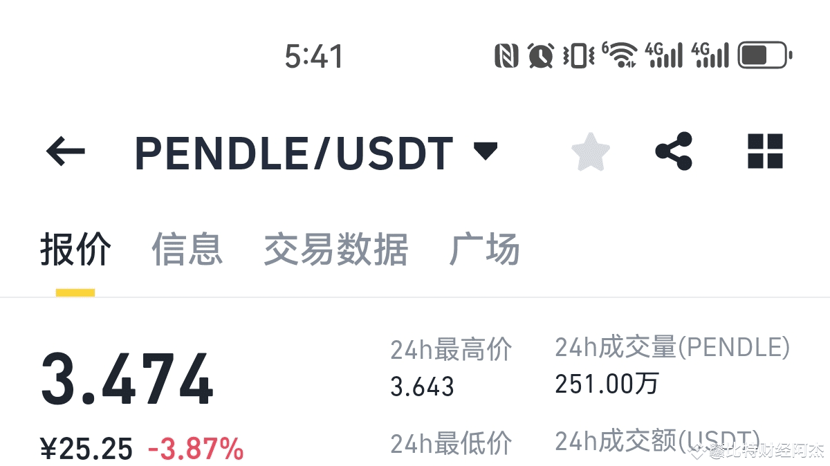 Pendle Token: A Potential Star in the DeFi Yield Trading Space | 比特财经阿杰 ...