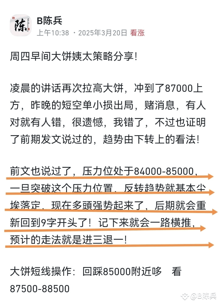 The bull counterattack has arrived, aiming directly at 90,00 | B陈兵 on ...