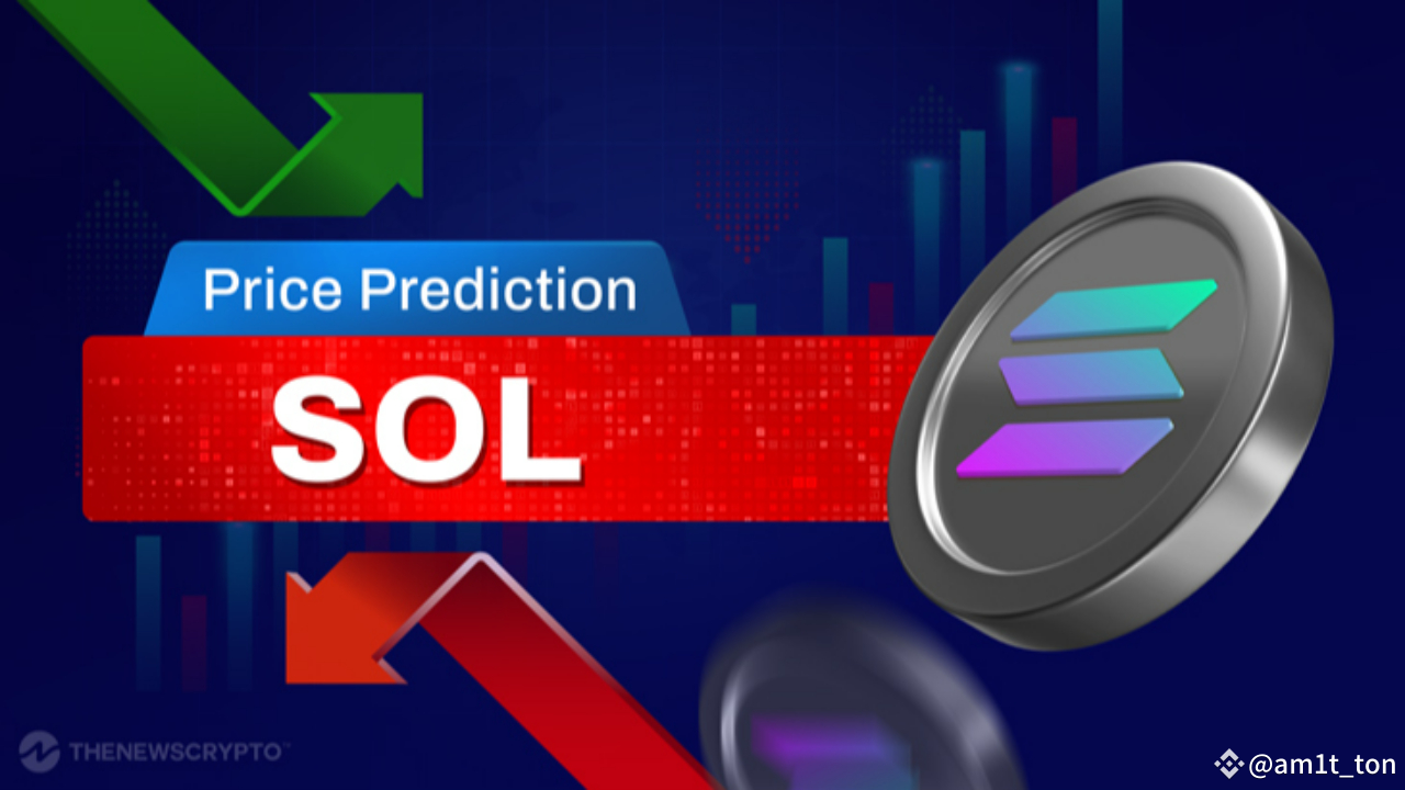 Solana ($SOL) Price Prediction 2024, 2025, 2026-2030!! | Henry_King on ...