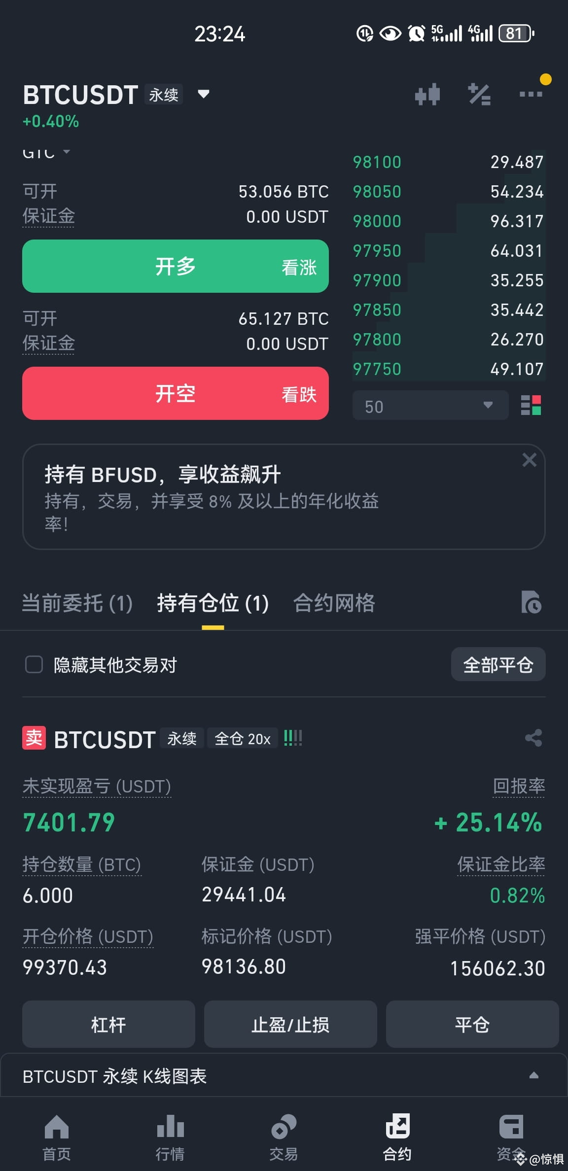 Brothers, how much is appropriate to get? $BTC | 惊惧 on Binance Square