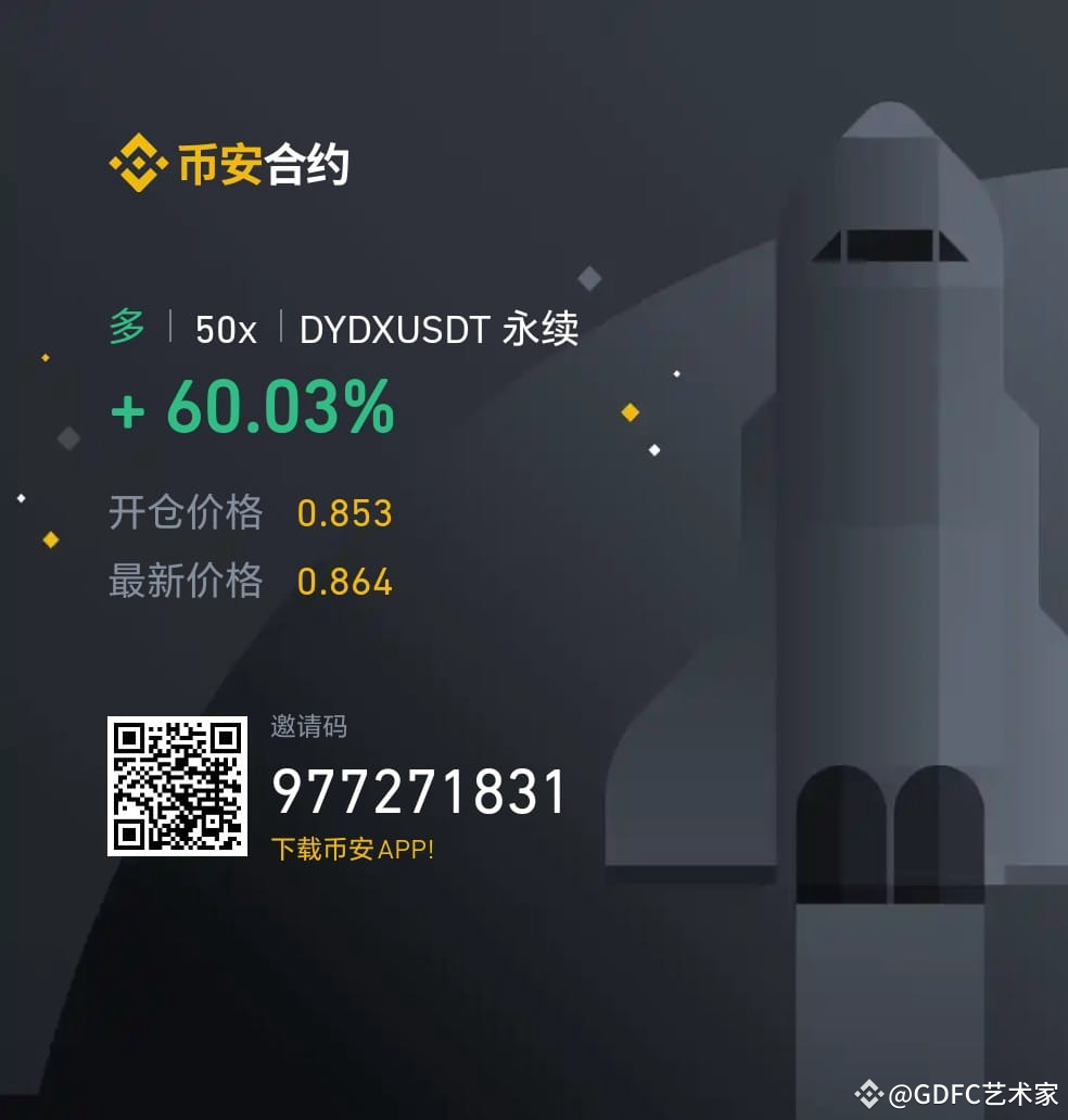 $APE $PEPE $DYDX all back! I need to take a longer time, es | GDFC艺术家 ...