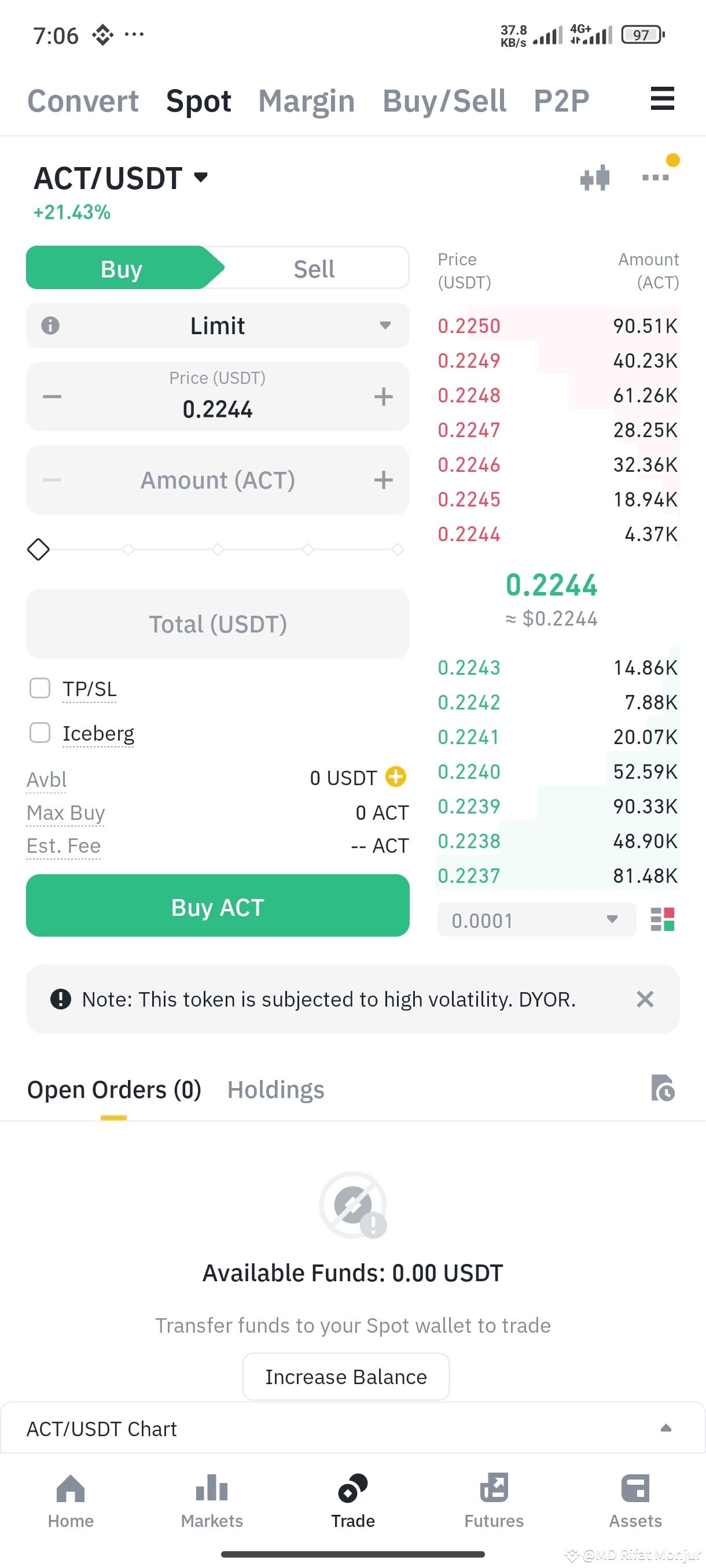 #ACT on fire ️ | MD Rifat Monjur on Binance Square