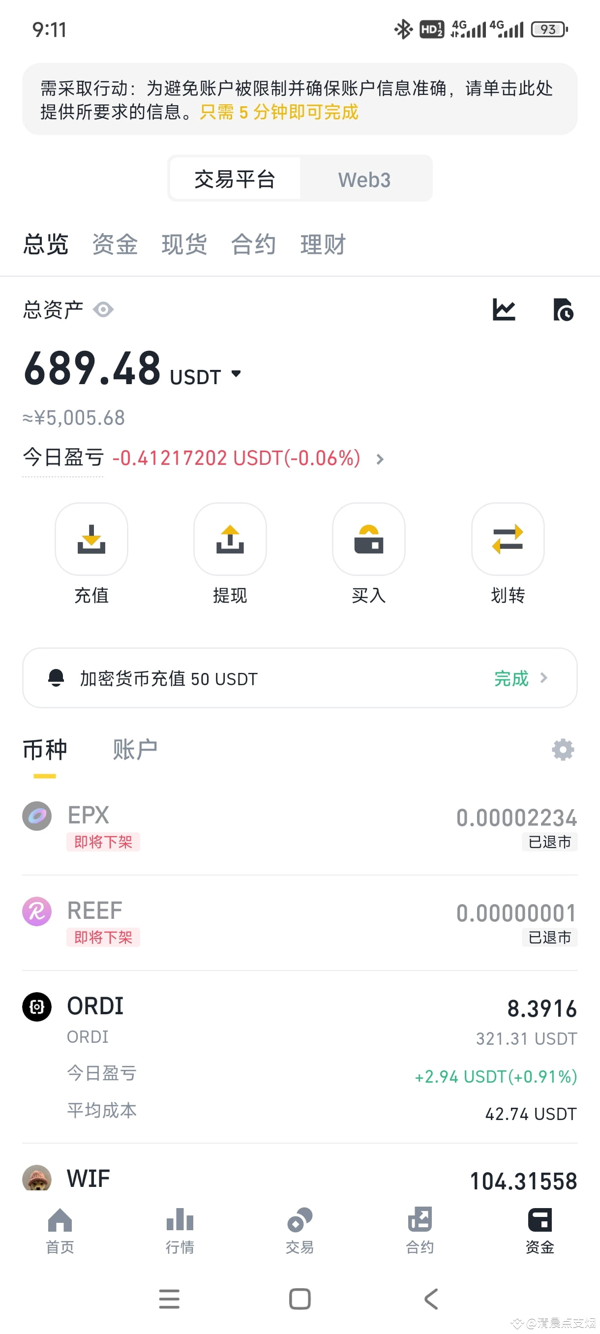 Cost 5000 Don't know how much it will reach before June n | 清晨点支烟 on ...