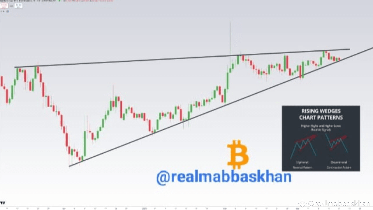 Altcoin Season on Standby—BTC at a Critical Level! | realmabbaskhan on Binance Square