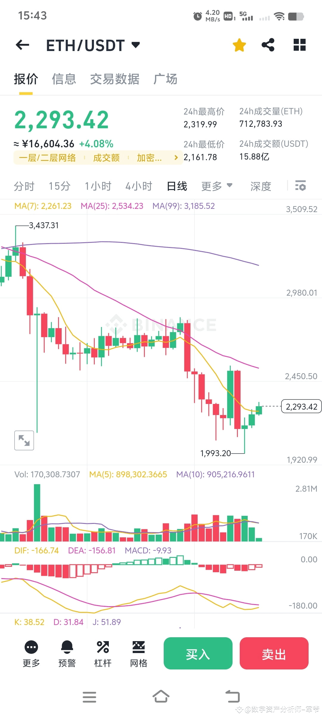 $BTC Chuanpu is about to establish digital reserve assets. | 五年合约交易员–军爷 ...
