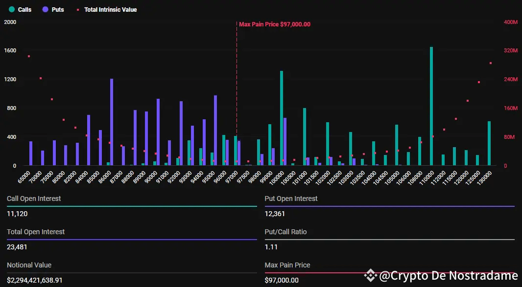 Volatility in cryptocurrencies may increase: Investors shoul | Crypto De Nostradame on Binance ...