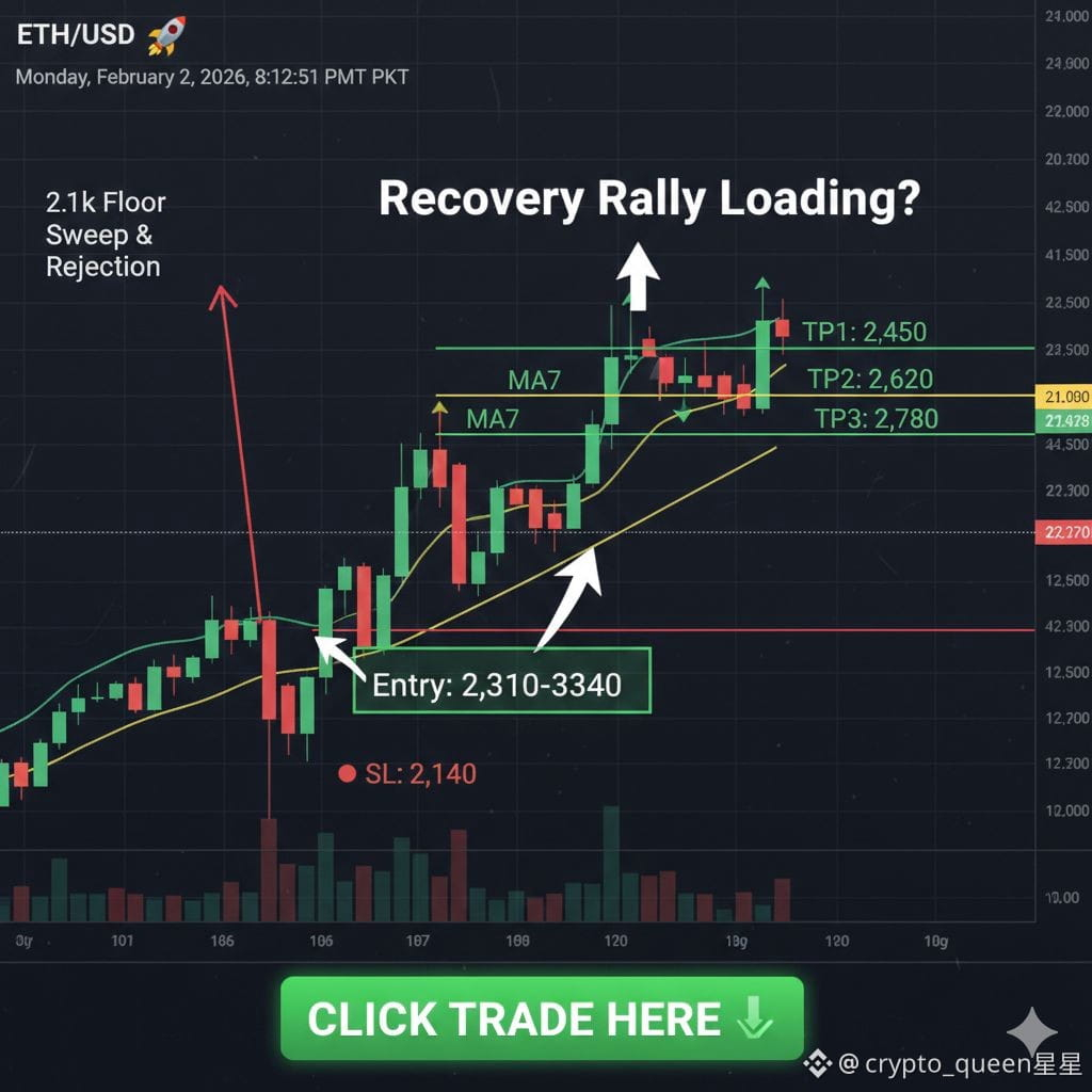 🔥 $ETH Long Opportunity: Recovery Rally | Lily星星 on Binance Square