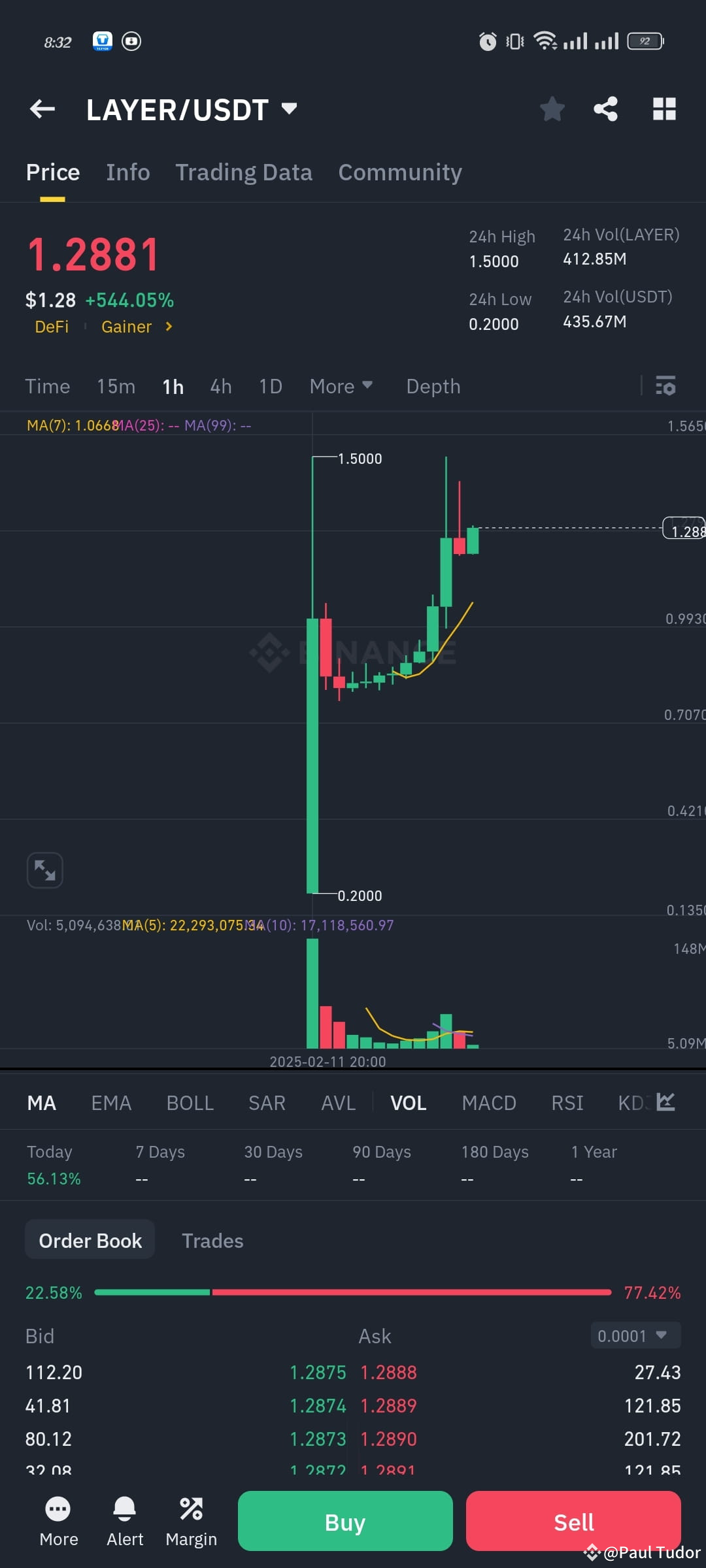 #layer token buy and hold. Binance, a leading cryptocurrenc | Paul ...