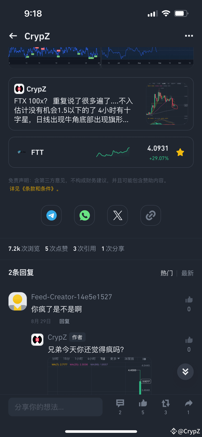 I recommended $FTT as a big lottery dark horse a long time | CrypZ on ...
