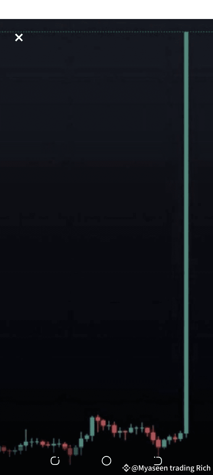 According to our current$FIDA price prediction, the price o | Myaseen ...