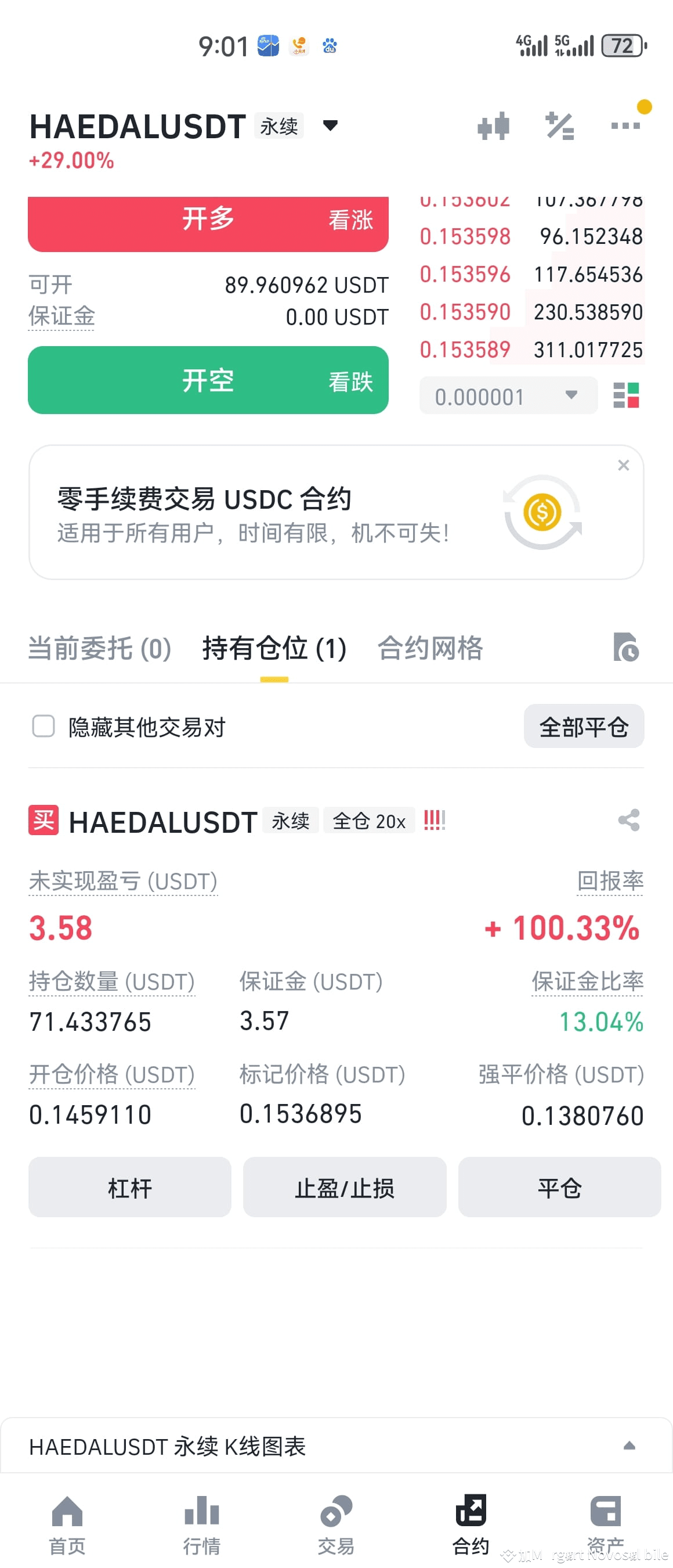 $HAEDAL Thank you for the gift | Margert Novosel bile on Binance Square