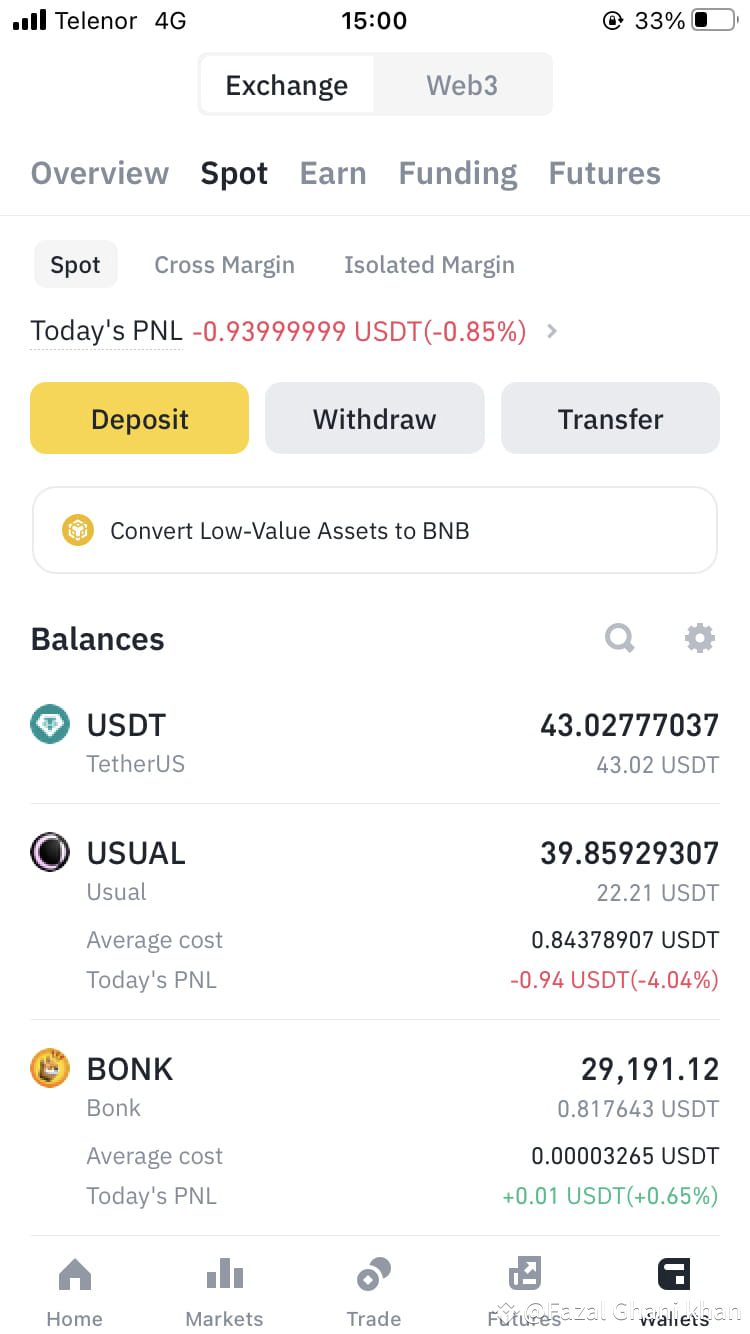 What Should I do Now plz suggest A coin in spot for buy ? | Fazal Ghani ...