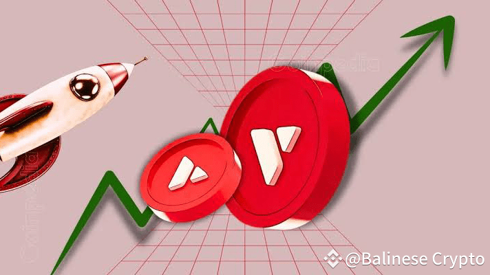 AVAX to $400 by early 2025? Why Avalanche is the Next Big Crypto | CoinCrafterID on Binance Square