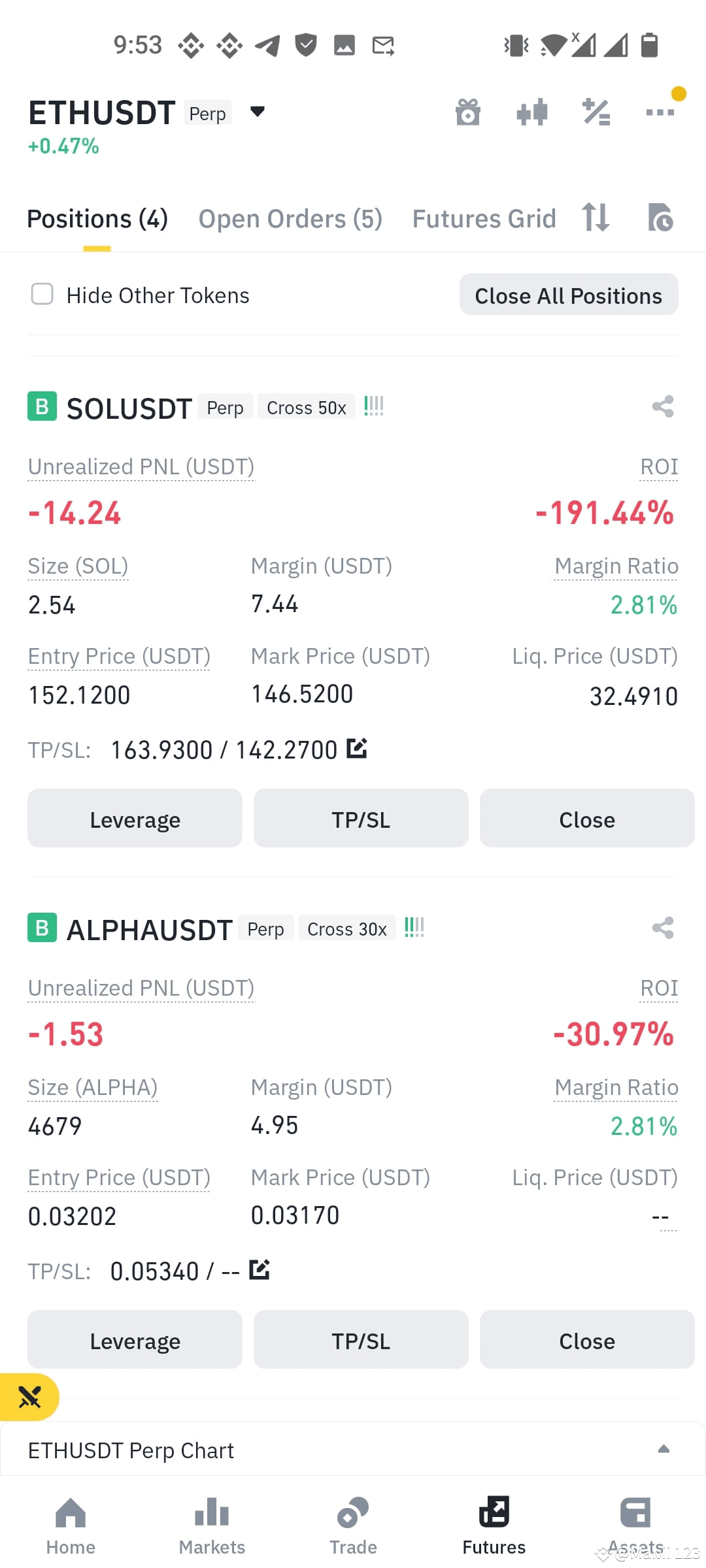 $SOL Hold r Close , Fast Suggest Me Holder, Please 🥺 it ch | Manii Awan on Binance Square