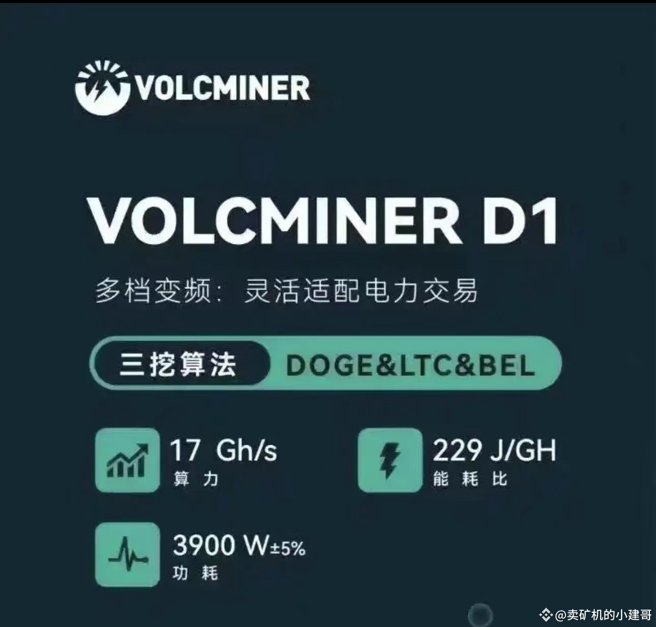 Volcán (VOLCMINER) D1 es un producto revolucionario, su capa | 卖矿机的小建哥 ...