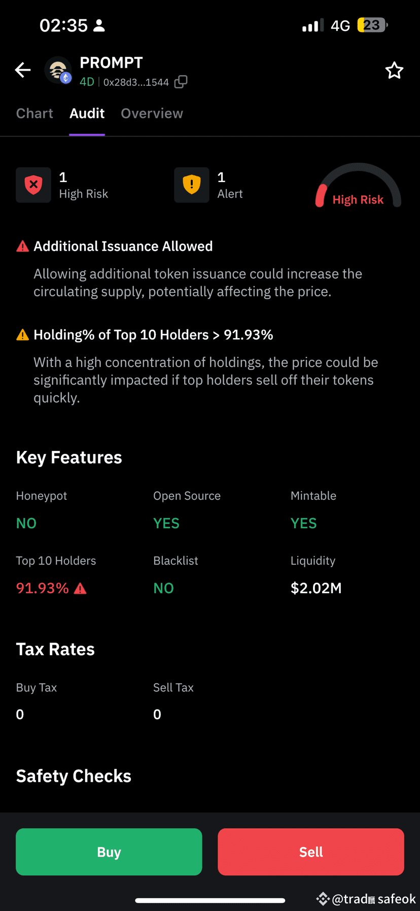 #PROMPT Guys I told you for the 100 Times This is a 💩 co | trade safeok on Binance Square