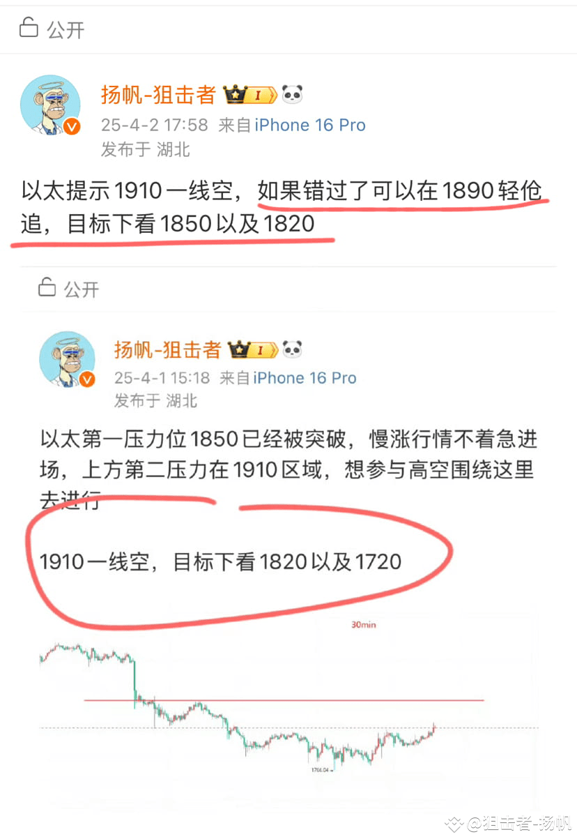 Ether hint 1890 short, peaked at 1887, said it would drop fi | 今晚打老虎-v ...