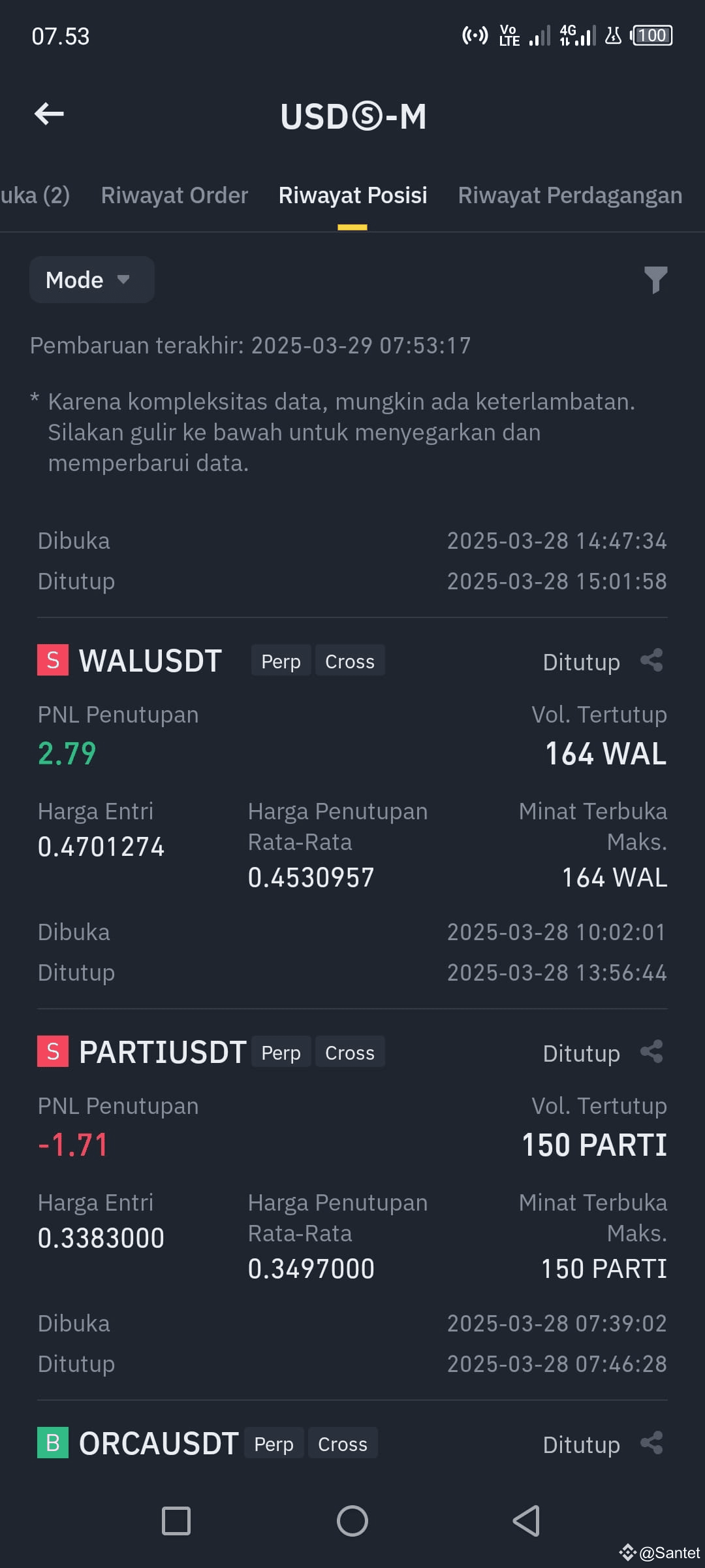 every effort has its risks and rewards, to win you must be r | Santet on Binance Square