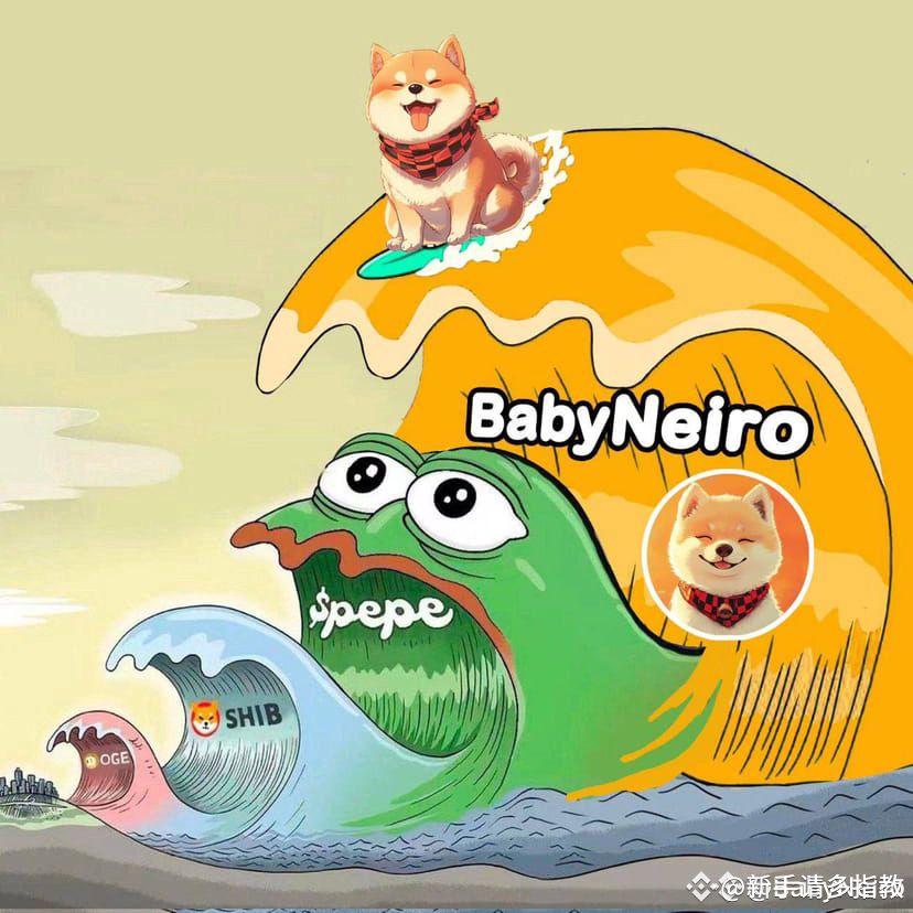 Neiro- BabyNeiro Speed Buy This year's super big golden dog | 币币交易所新闻助手 ...