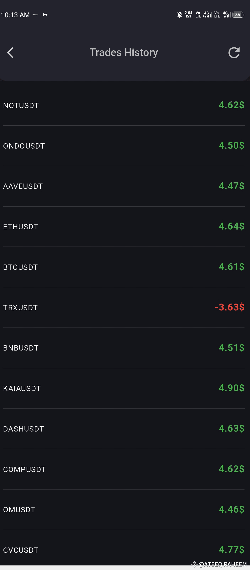 😱Today My Trades history♥️ 40$ plus 🔥 | ATEEQ RAHEEM on Binance Square