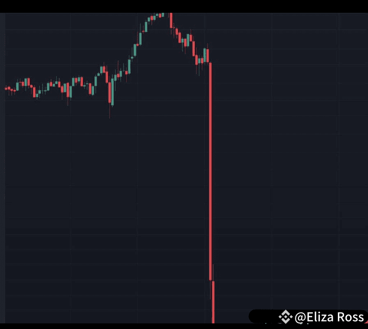 🚨 Market Shockwave: Is a Major Crash Brewing Today? 🚨 The | Eliza Ross ...