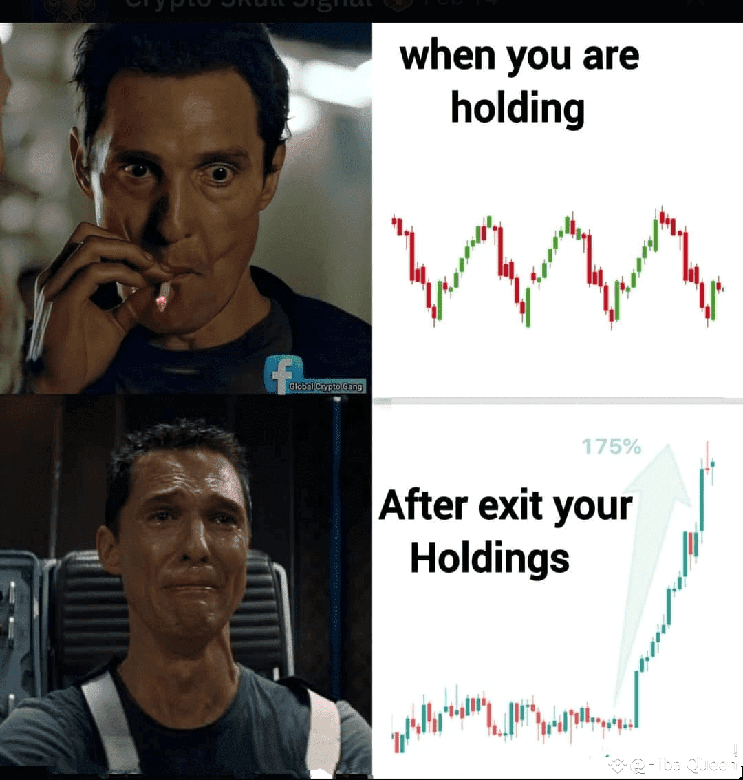 💥 $BTC Smart Strategy in Crypto: Hold 20% for Future Gains! | Hiba Queen on Binance Square