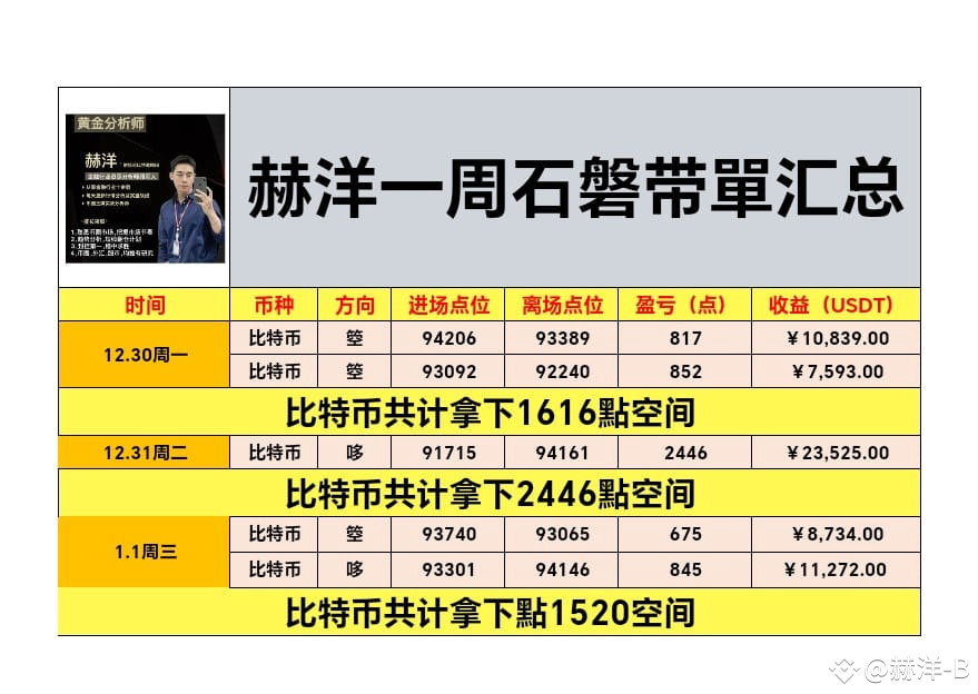 Heyang 1.1 Wednesday nationwide release of current price ord | 赫洋-B on ...