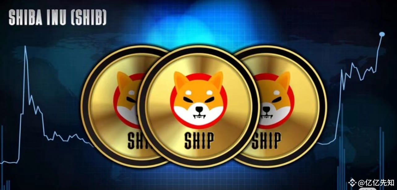🚀 SHIB (Shiba Inu) Legendary Rise: The Myth from $1 to Mill | 亿亿先知 on ...