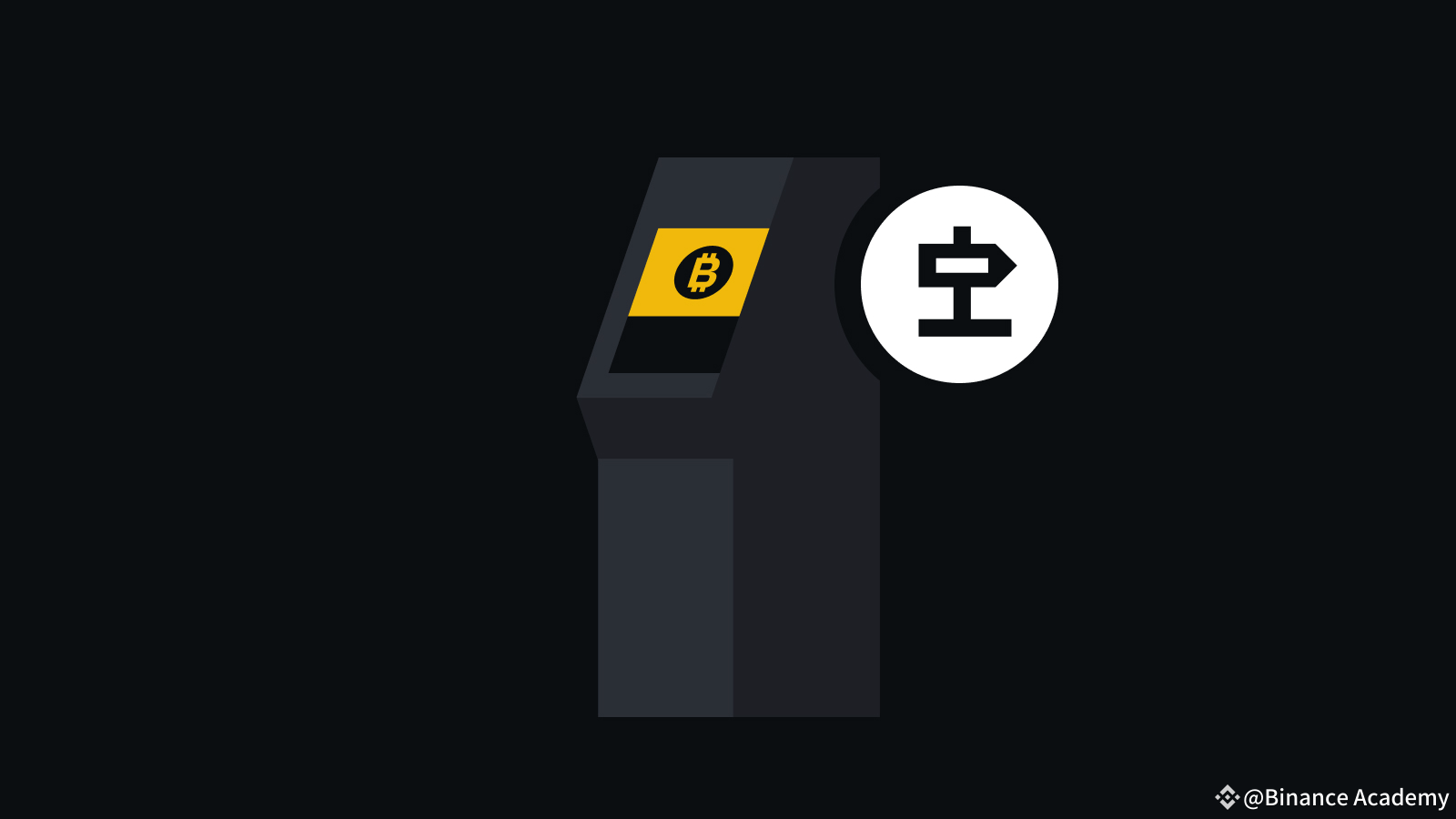 What Are Bitcoin ATMs? | Binance Academy on Binance Square