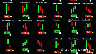 The Ultimate 20-Day Binance Challenge: Transform $100 Into $2,000 with ...