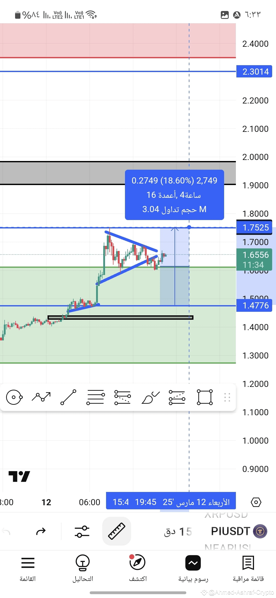 🚨 The first target was successfully hit thanks to God with | Ahmed Top ...