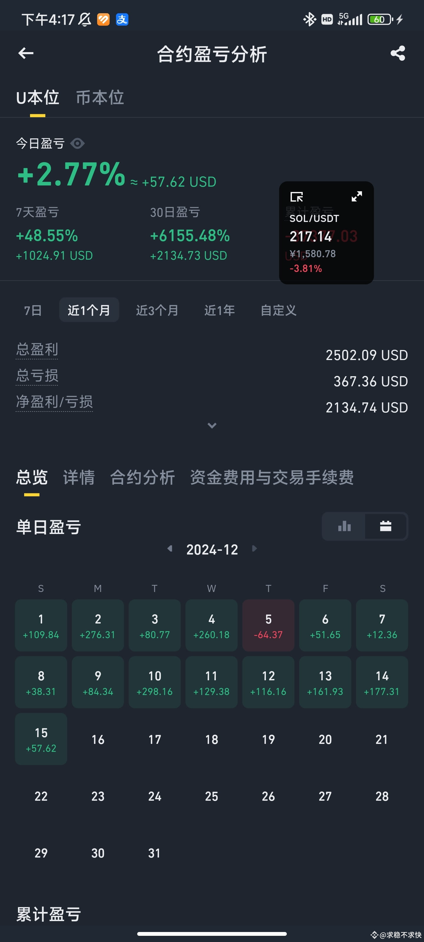 Together we strive | 求稳不求快 on Binance Square
