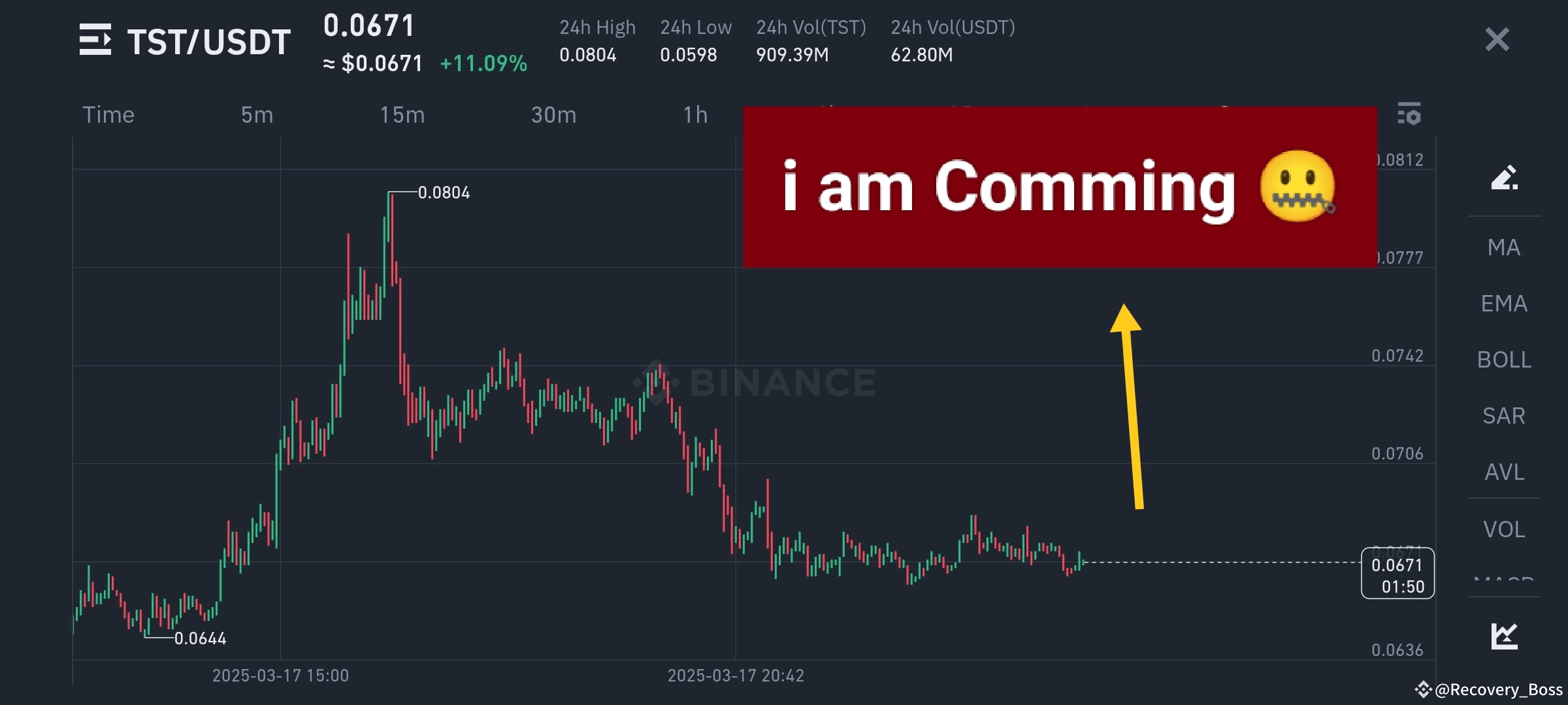 $TST ( Spot Signal ) Buy And Hold Take profit Total 10% | Recovery_Boss ...