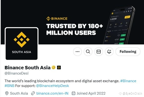 Welcome to @BinanceDesi – the official X account of Binance | EyeOnChain on Binance Square