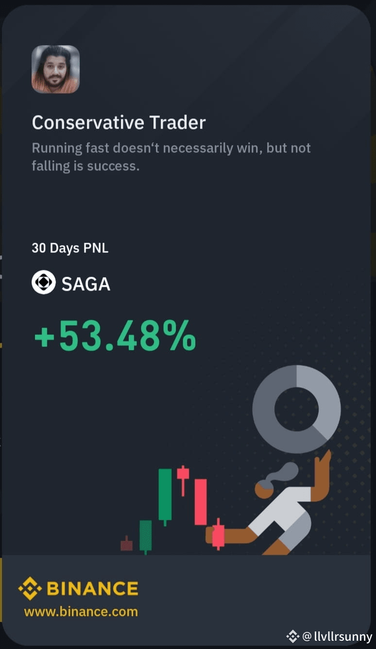 Here is the latest update on Saga (SAGA) coin on Binance, as ...