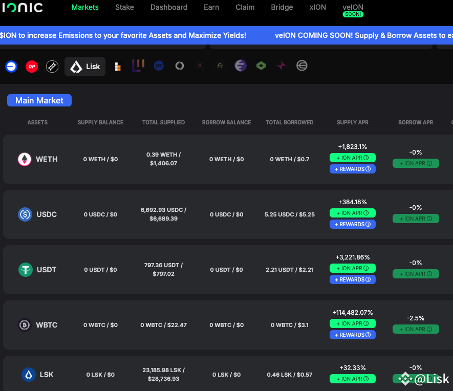 APRs on @ionicmoney - looking real good 😎 | Lisk on Binance Square