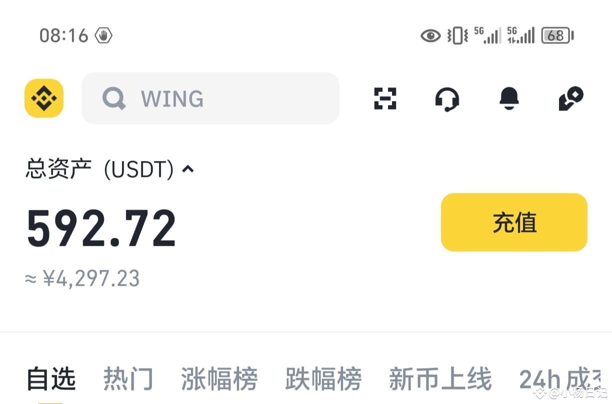 [Xiao Yang's 100x Diary] Day 9 Starting: 1000U Progress: 0. | MrY52 on ...