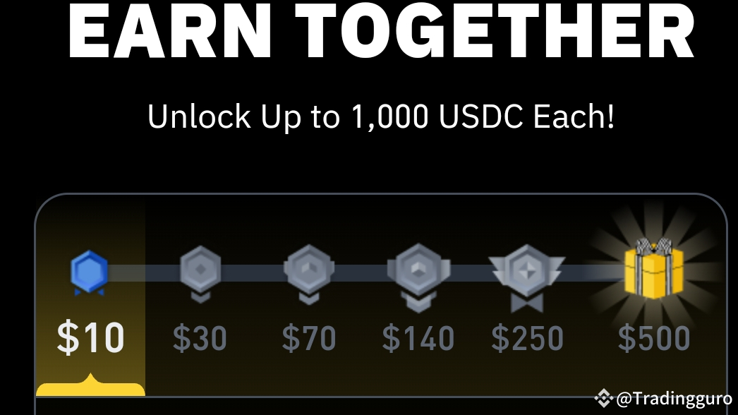 Unlock Reward Together Earn Up to 1000 USDC with Binance Referral ...
