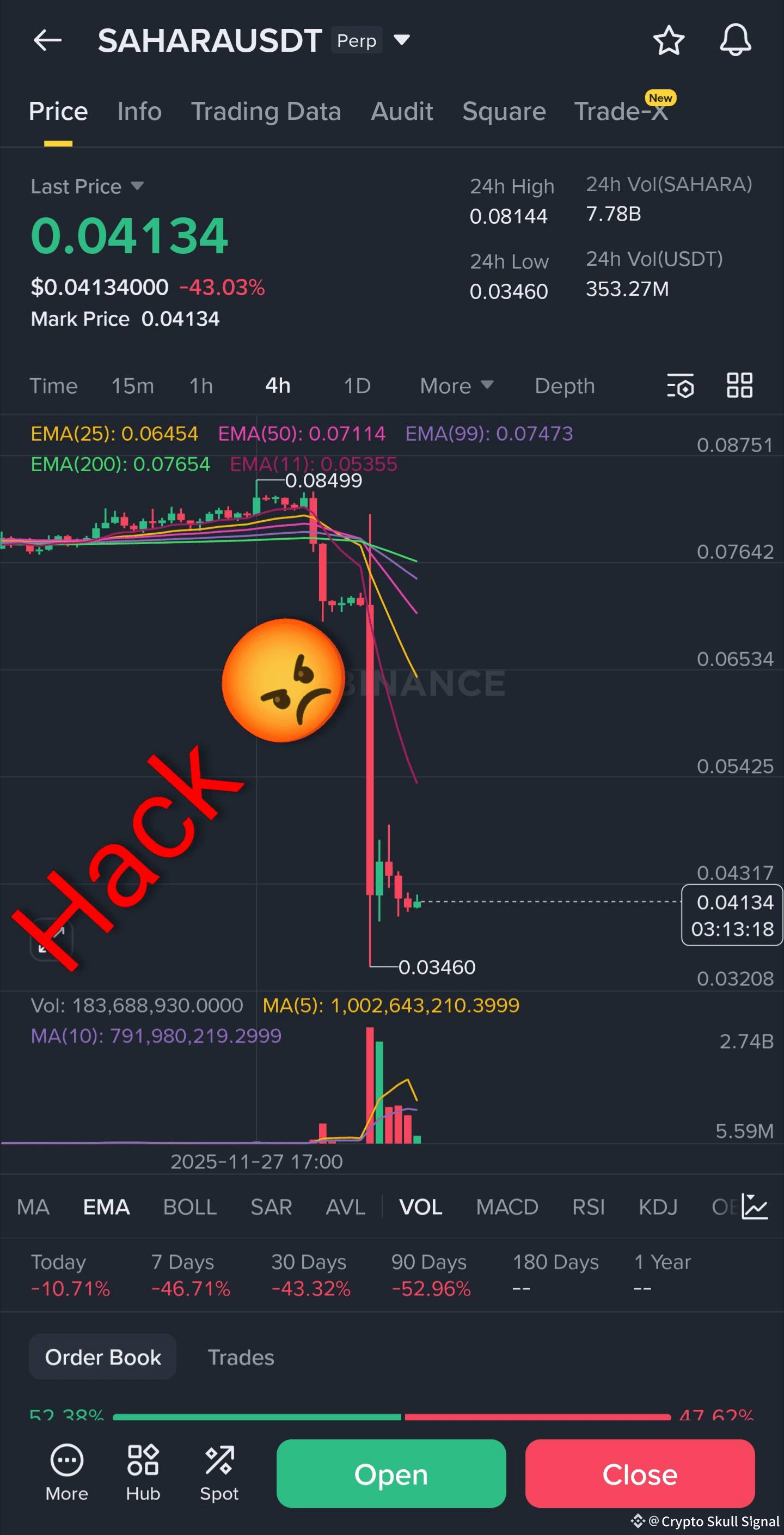 🚨 This is developing fast. There’s still no confirmed news, | Crypto ...