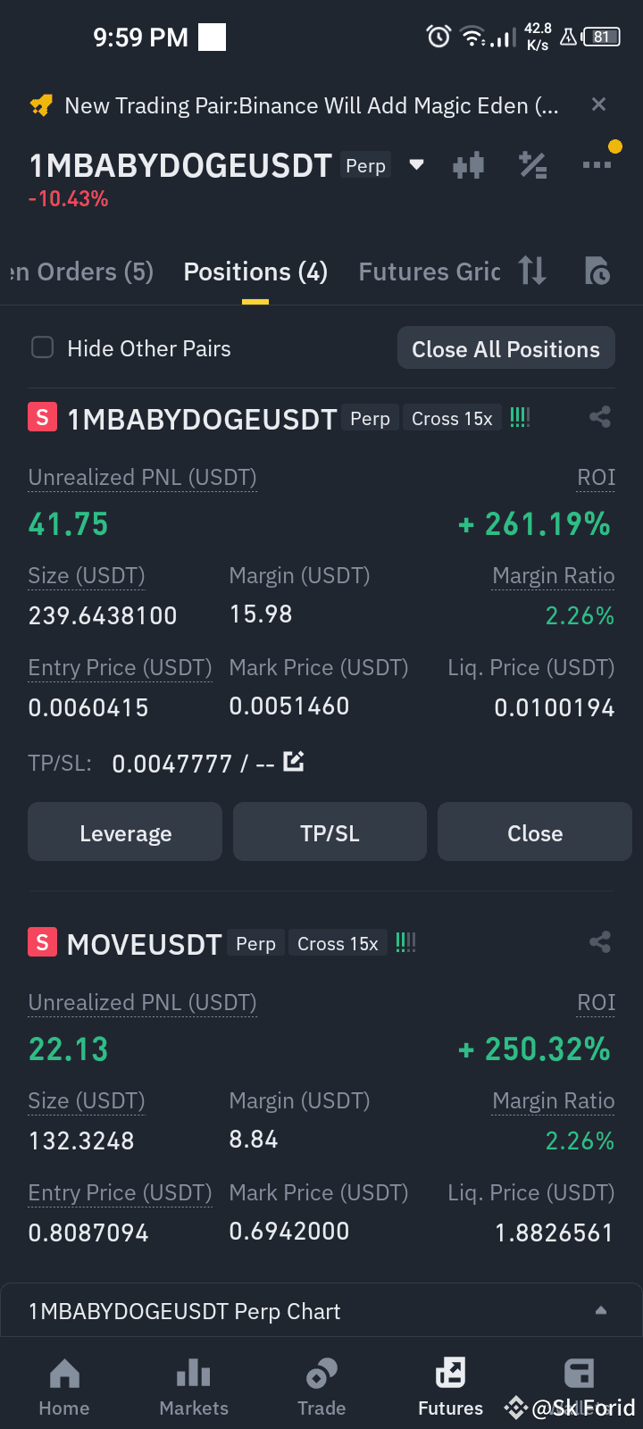 why people are not trust me 😞😞 | Sk Forid on Binance Square